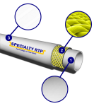 SRTP® Pipe - Specialty RTP
