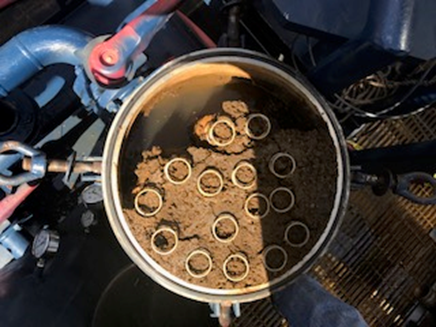 Specialty RTP | Technology to Flow Wells